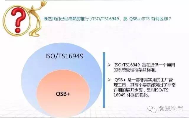 QSB+：通用汽车供应商管理战略 - 采购帮商学院