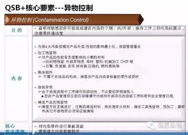 QSB+：通用汽车供应商管理战略 - 采购帮商学院
