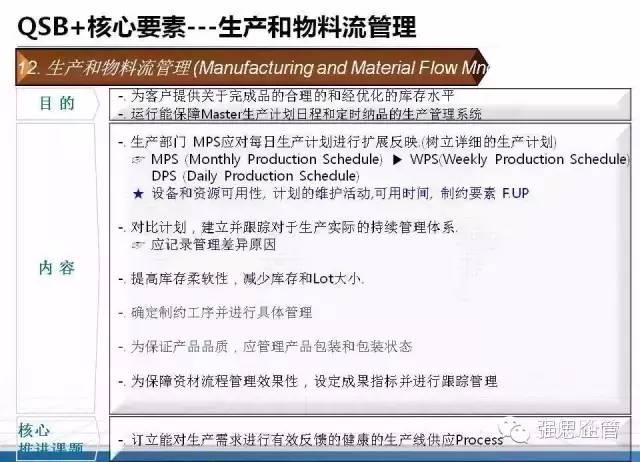 QSB+：通用汽车供应商管理战略 - 采购帮商学院