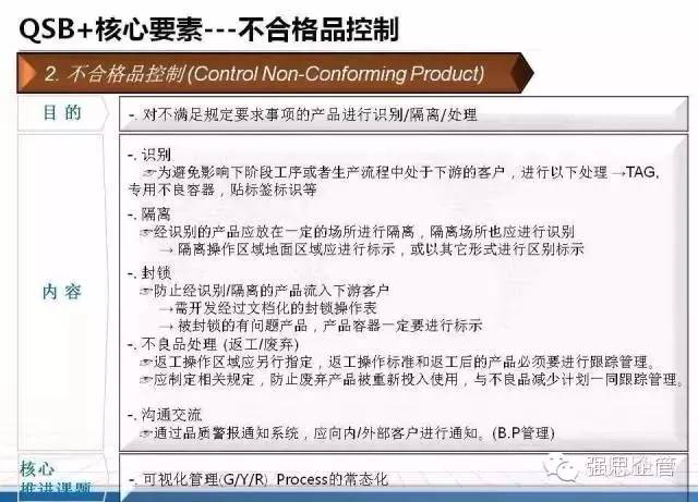 QSB+：通用汽车供应商管理战略 - 采购帮商学院